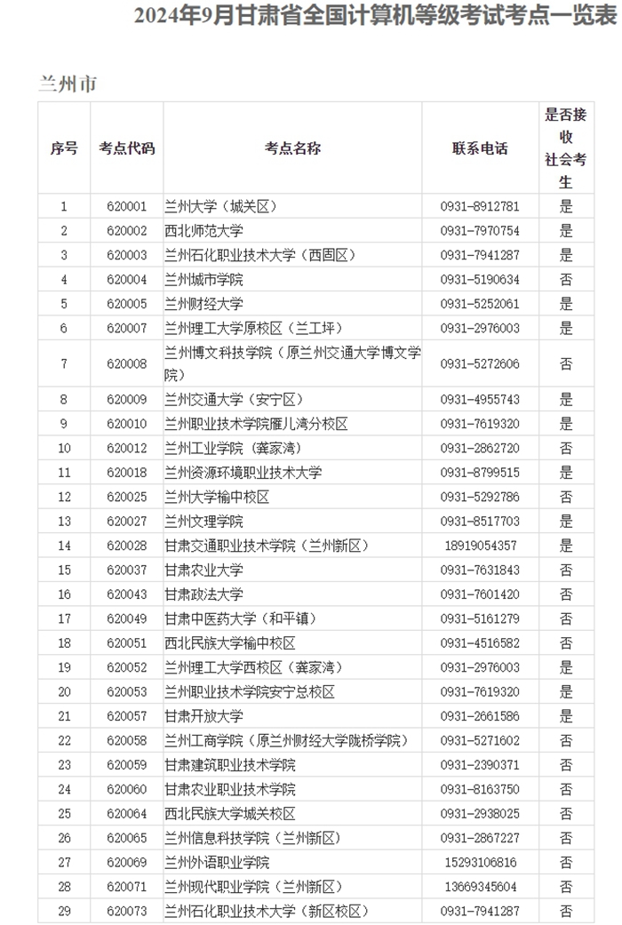 甘肃省2024年9月全国计算机等级考试（NCRE）报名公告-非学历考试